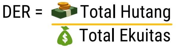 Pengertian Matriks Keuangan